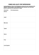 Romeo & Juliet: Character Analysis Worksheet | Teaching Resources