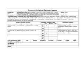 Sound stories | Teaching Resources