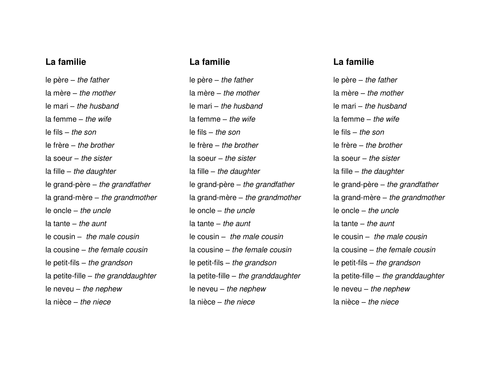 La familie vocabulary | Teaching Resources