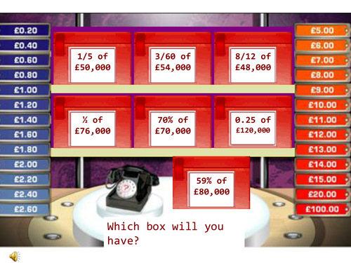 Deal or No Deal Fractions Investigation | Teaching Resources
