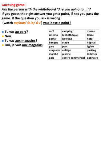 Guessing game (places in town) | Teaching Resources