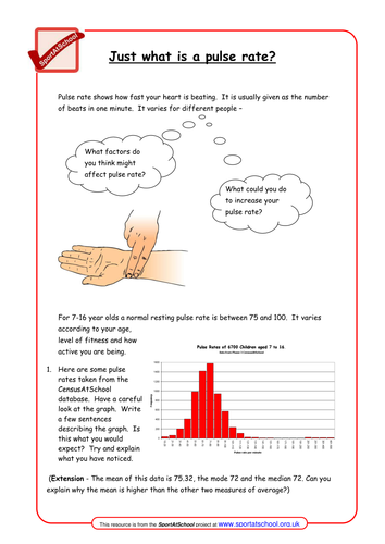 Just What is a Pulse Rate? | Teaching Resources
