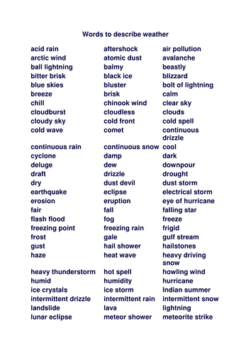 168 types of Weather | Teaching Resources