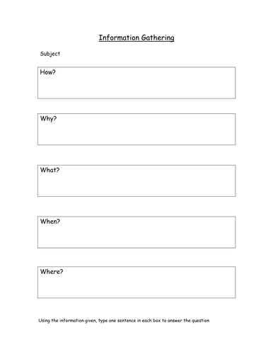 Information Gathering | Teaching Resources