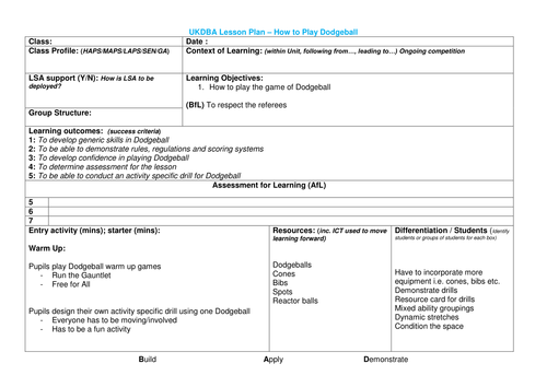 Dodgeball by andymotch - Teaching Resources - TES