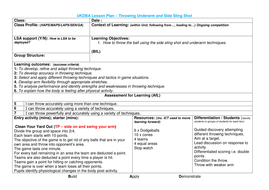 Dodgeball | Teaching Resources
