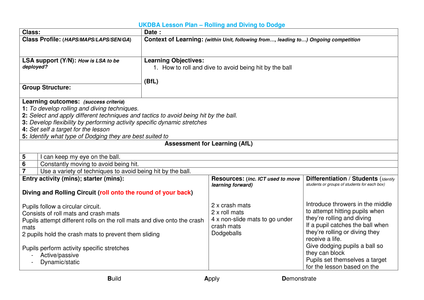 Dodgeball Lesson Dodging Rolling and Diving.docx