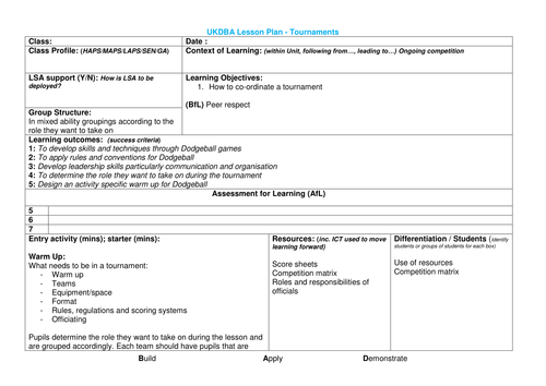 Dodgeball by andymotch - Teaching Resources - TES
