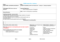 Dodgeball - Resources - TES