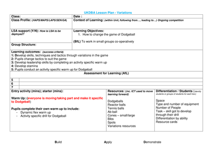 Dodgeball - Resources - TES