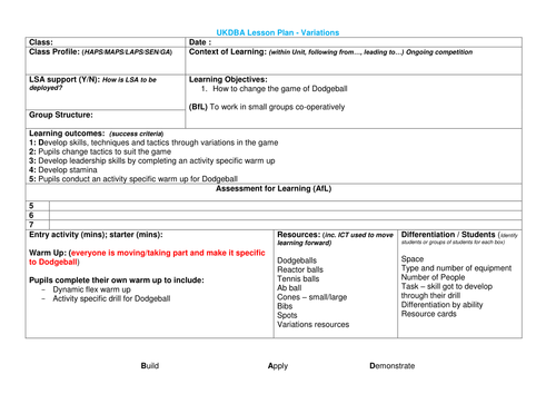 Dodgeball by andymotch - Teaching Resources - TES