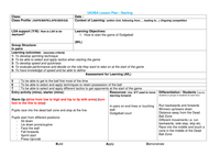 Dodgeball - Resources - TES