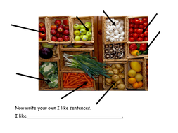 EAL support - picture labelling | Teaching Resources