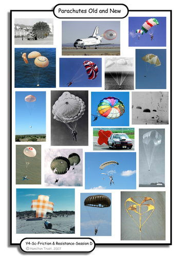 Year 4 Friction Forces Science planning and resour | Teaching Resources