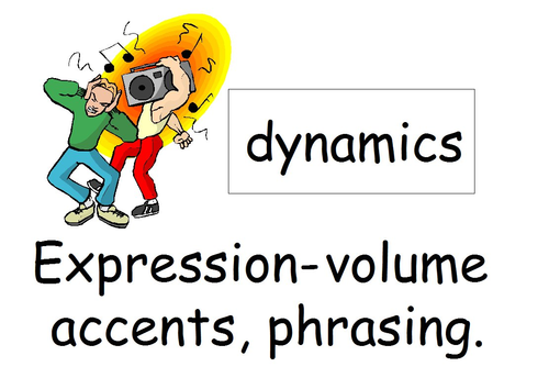 Music posters. The elements and vocabulary | Teaching Resources