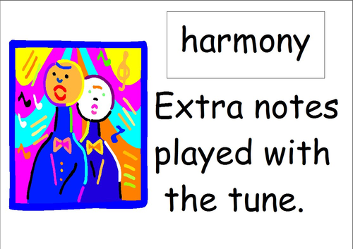 Music posters. The elements and vocabulary | Teaching Resources