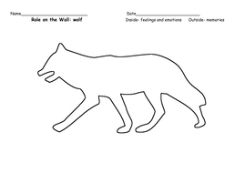 role on the wall | Teaching Resources