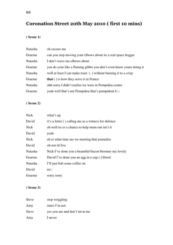 Spoken Language transcripts: soap operas | Teaching Resources