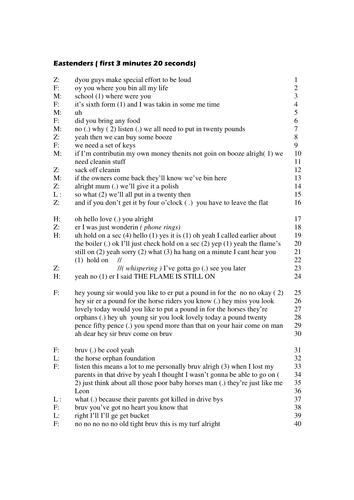 Spoken Language transcripts: soap operas | Teaching Resources