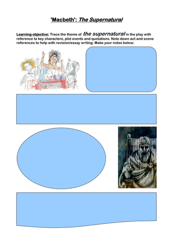 Macbeth: tracing the theme of the supernatural | Teaching Resources