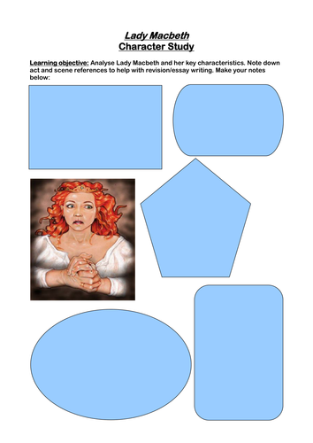 Macbeth Character Analysis: Lady Macbeth | Teaching Resources
