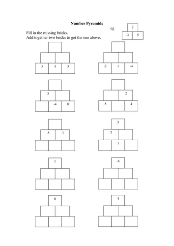 KS3 Maths: Negative Number Addition worksheet | Teaching Resources