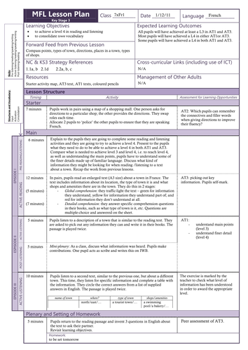 MFL Lesson Plan Template (KS3) | Teaching Resources