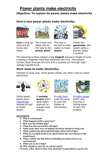 How power plants make electricity | Teaching Resources