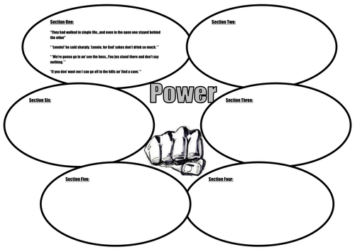 Power in Of Mice and Men | Teaching Resources