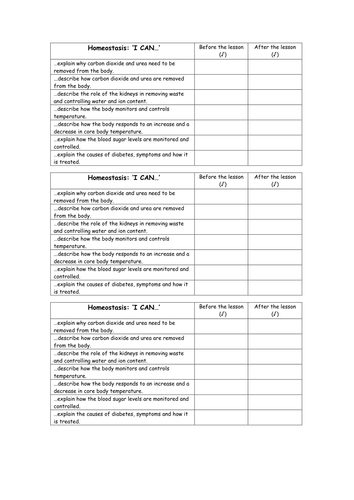 Homeostasis I can sheet | Teaching Resources
