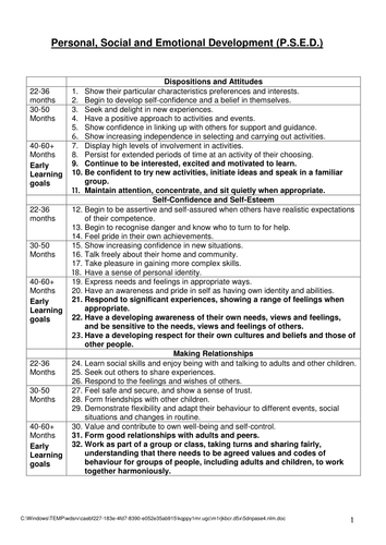 EYFS long term planning | Teaching Resources