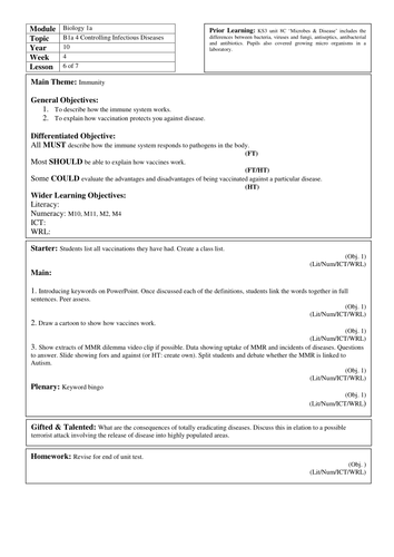 controlling infectious disease lesson plans | Teaching Resources