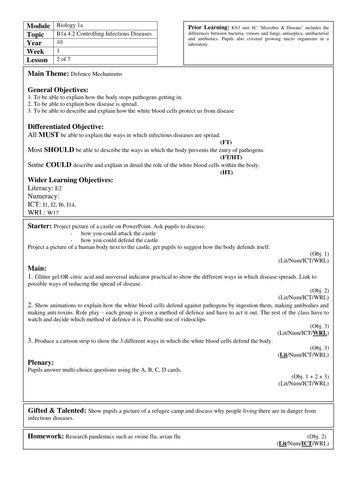 controlling infectious disease lesson plans | Teaching Resources