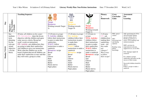 Year 1 instruction texts plans - 2 weeks | Teaching Resources