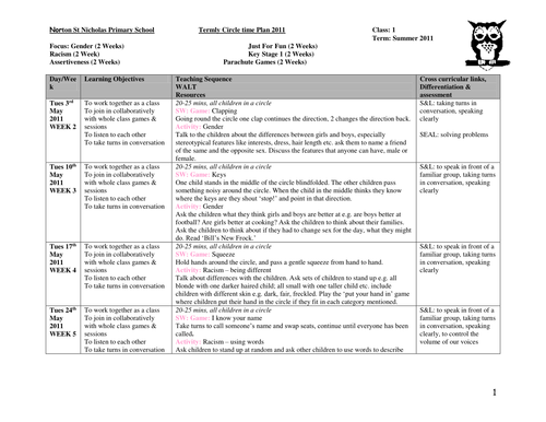 Termly Circle Time Plans Year 1 | Teaching Resources