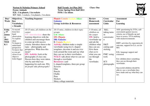 Art Autumn and Spring Plans Year 1 | Teaching Resources
