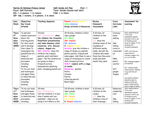 Art Autumn and Spring Plans Year 1 | Teaching Resources