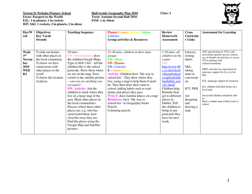 Year 1 Humanities plans for the year | Teaching Resources