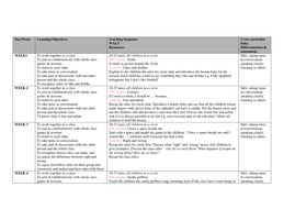 Year 1 plans | Teaching Resources