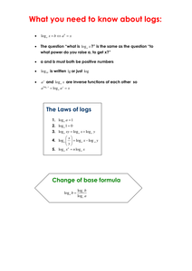 A level Maths: Logarithms worksheets and revision - Resources - TES