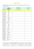 Types of sequence and series | Teaching Resources