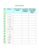 Types of sequence and series | Teaching Resources