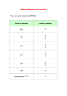 Radians, arcs, sectors | Teaching Resources