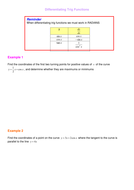 Differentiation of trig functions | Teaching Resources