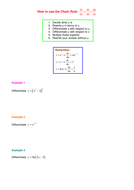 Chain Rule | Teaching Resources