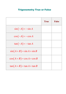 Addition Formulae by SRWhitehouse | Teaching Resources