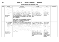 Year 4 Stories with issues and dilemas planning by Victoriafalls2k5 ...