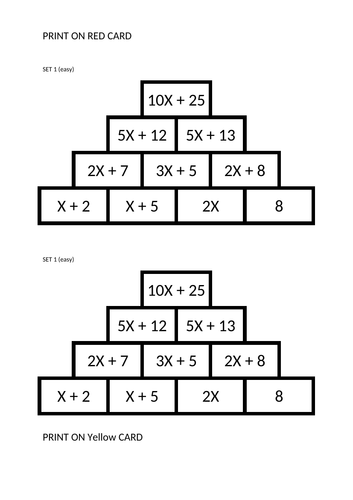 Maths KS3: Collecting like terms - worksheets | Teaching Resources Maths KS3: Collecting like terms - worksheets | Teaching Resources