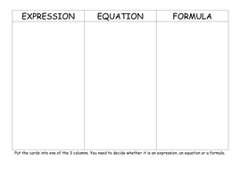 GCSE Maths: Match expression, formula, equation. | Teaching Resources