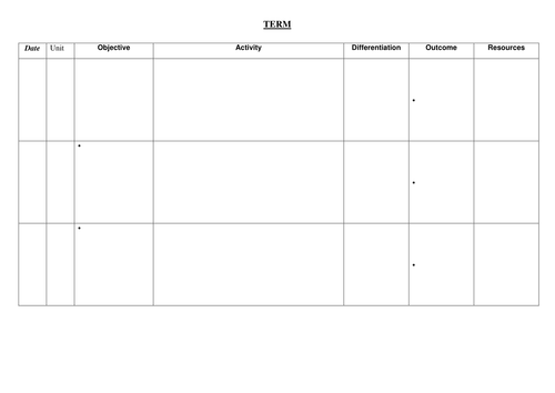 Blank MTP form | Teaching Resources